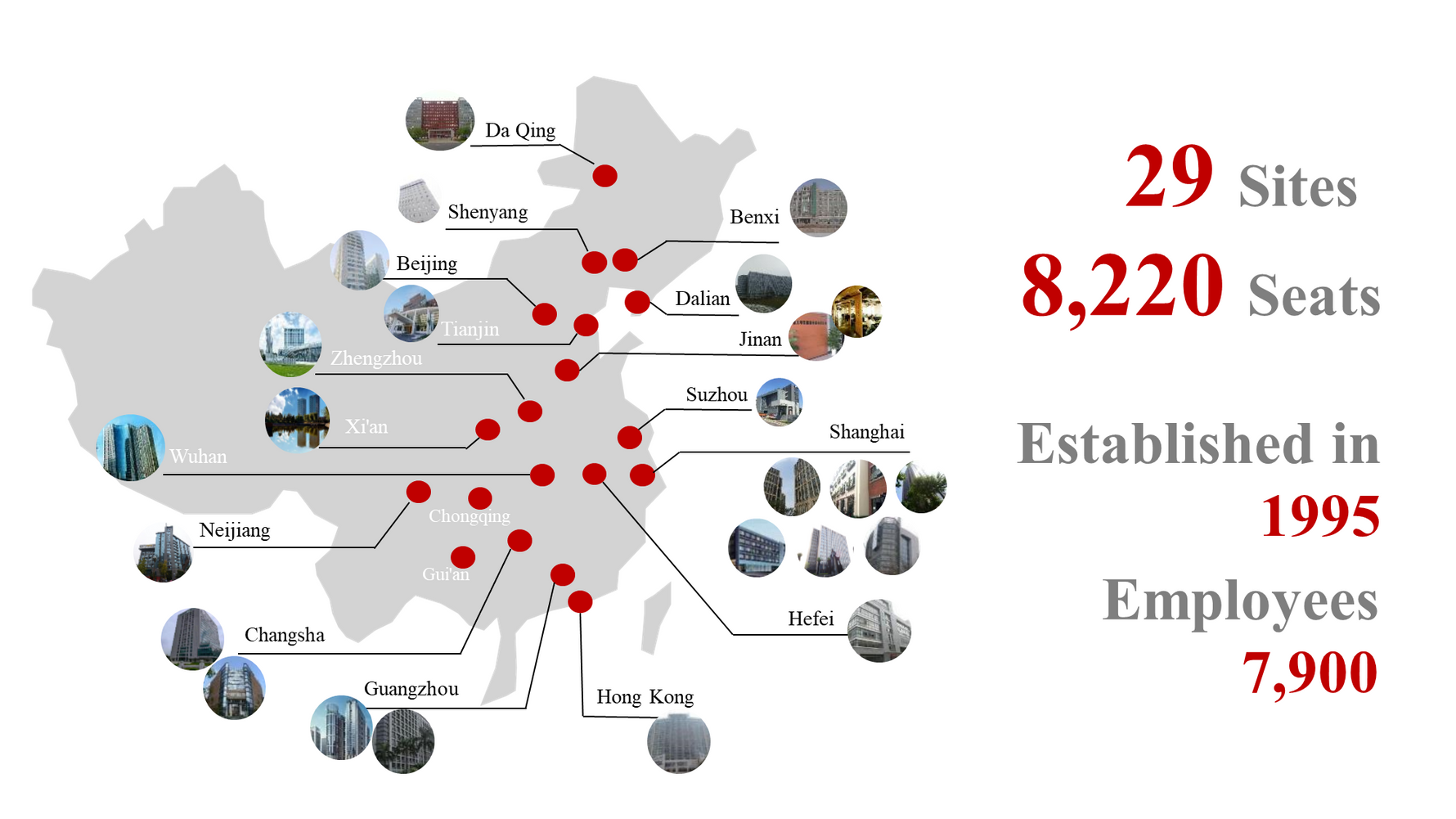 Greater China (Mainland) Services| Localized Digital, E-commerce & CX ...