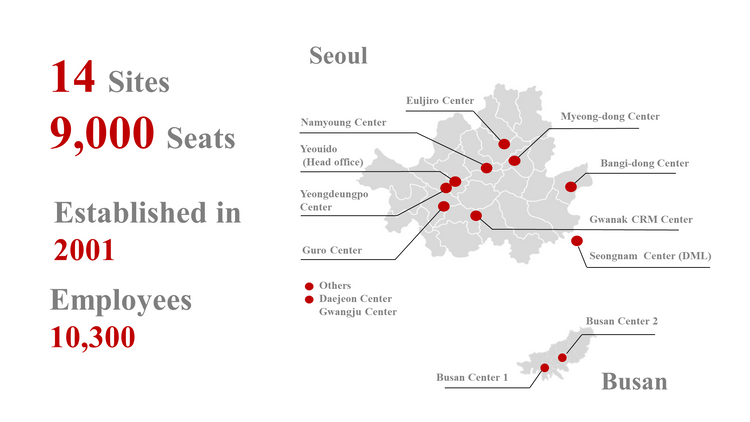 South Korea Services | Local Expertise & Digital CX Solutions for ...