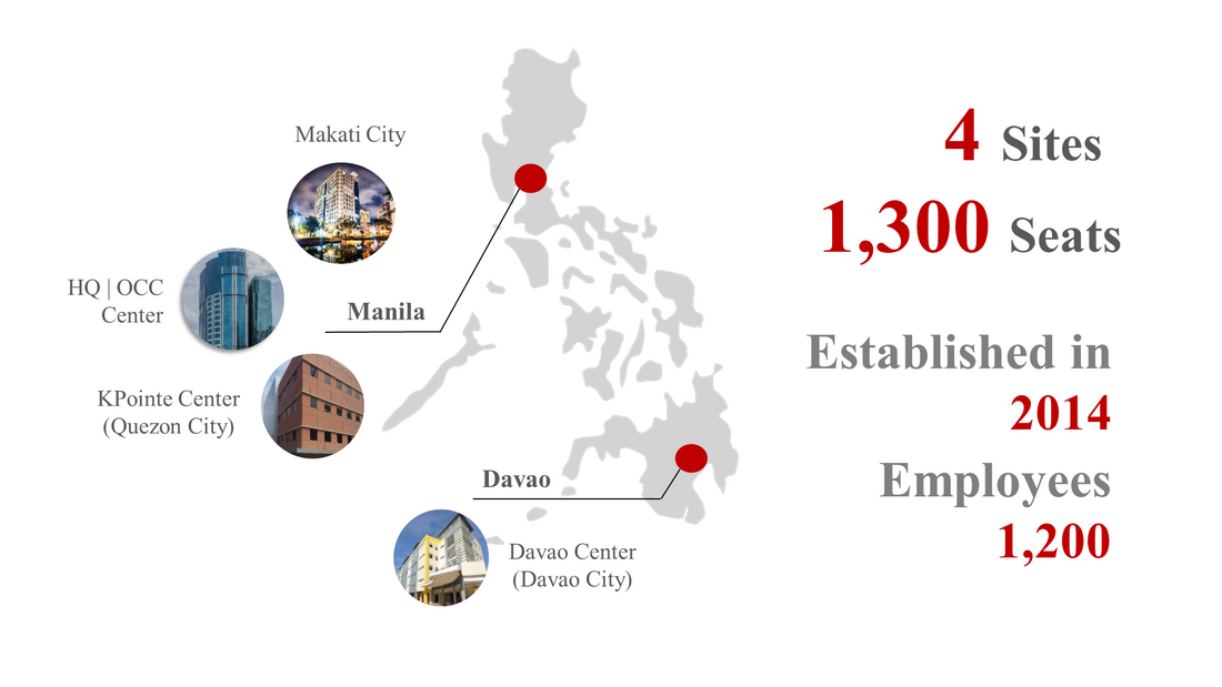 Philippines Services | Scalable and Cost-Effective CX & BPO Excellence ...